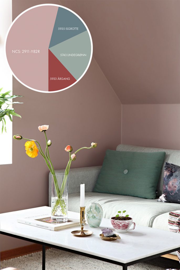 La oss male med rosa! Før -og etter stuebilder. - Enkel Fornyelse - Butinox