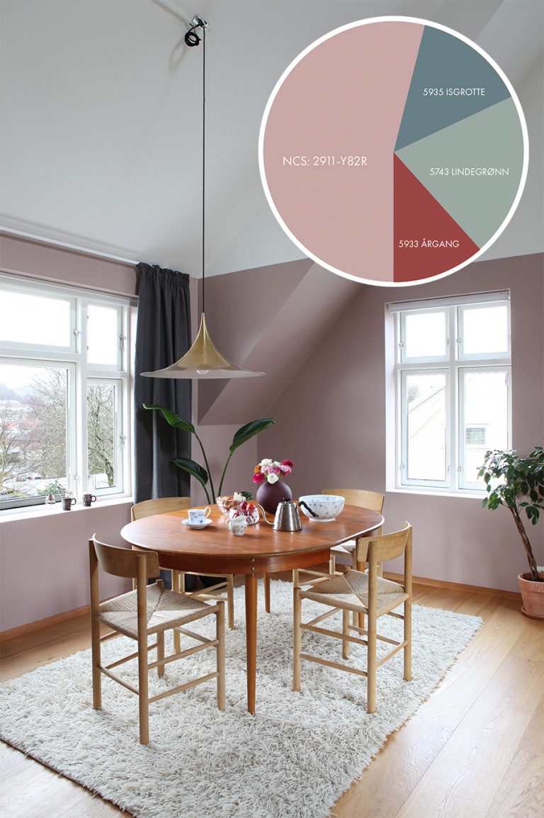 ROSA - EN FARGE FOR ALLE? - Enkel Fornyelse - Butinox