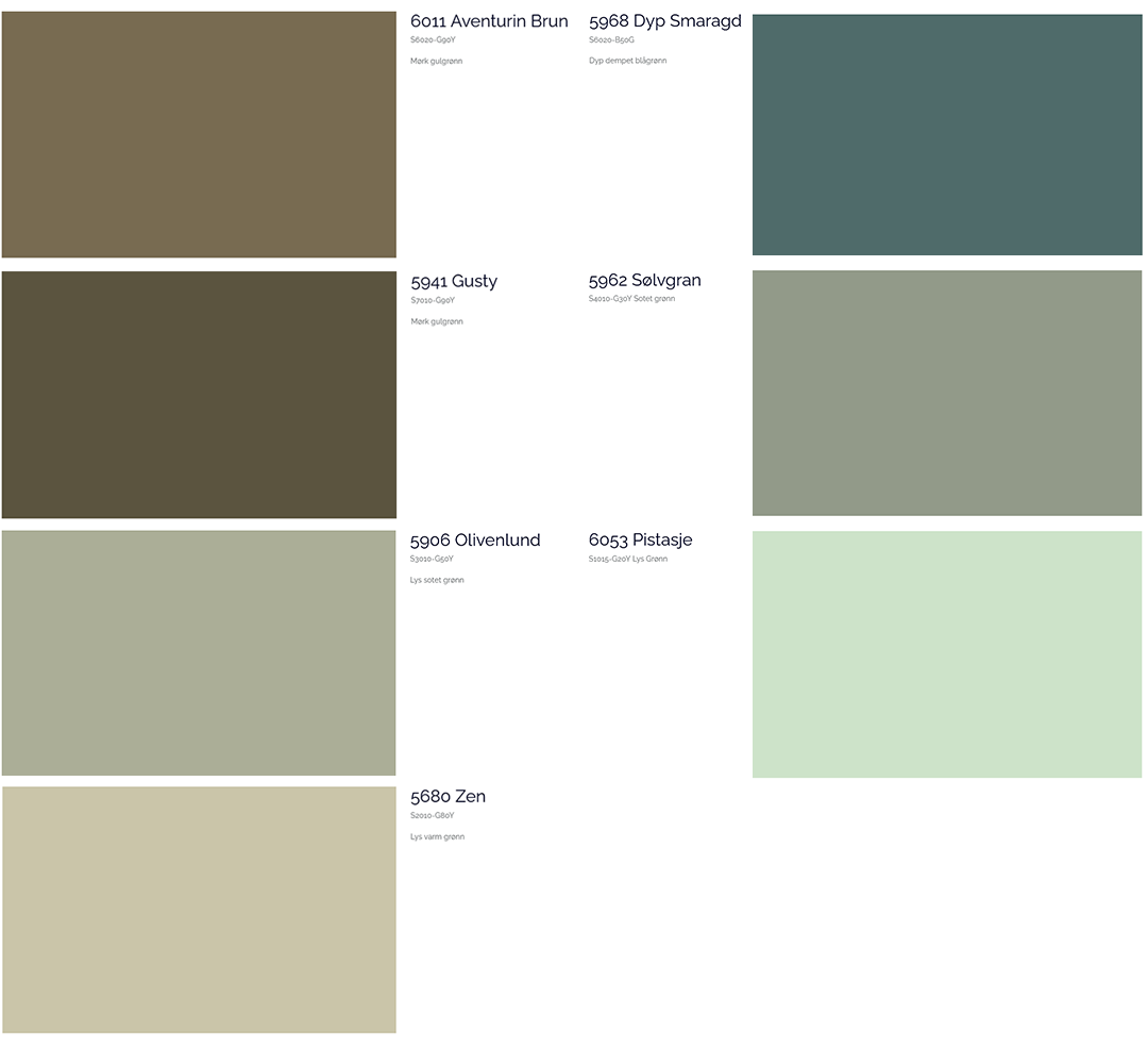 Grønn - den ultimate fargen denne høsten - Enkel Fornyelse - Butinox